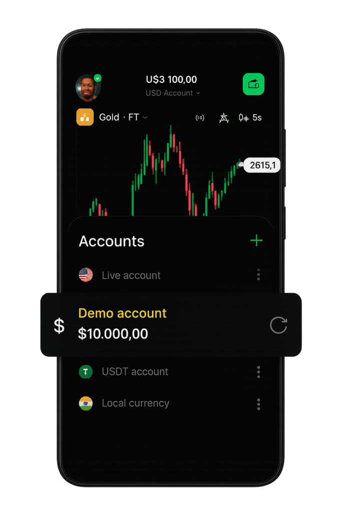 Trading Demo Free Account Brokers 2025 – Try Free - Trading Demo